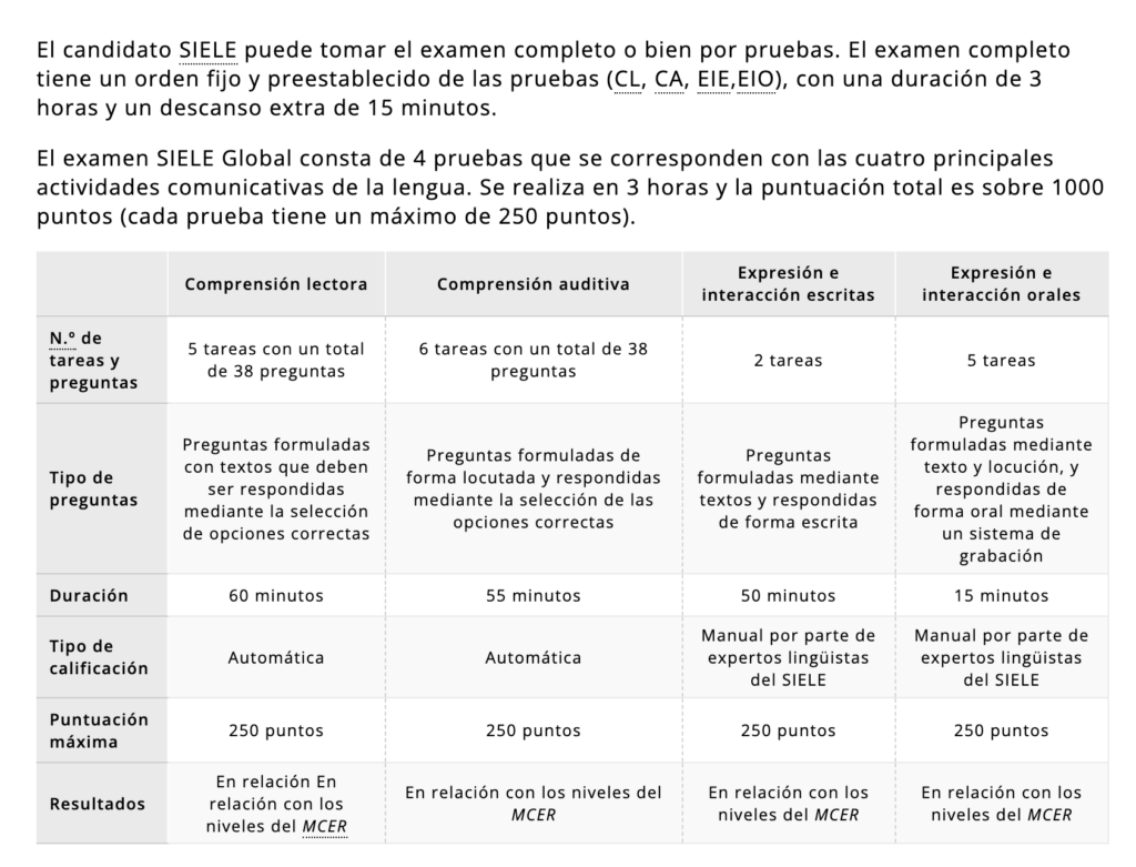 CURSOS ESPAÑOL – Educam